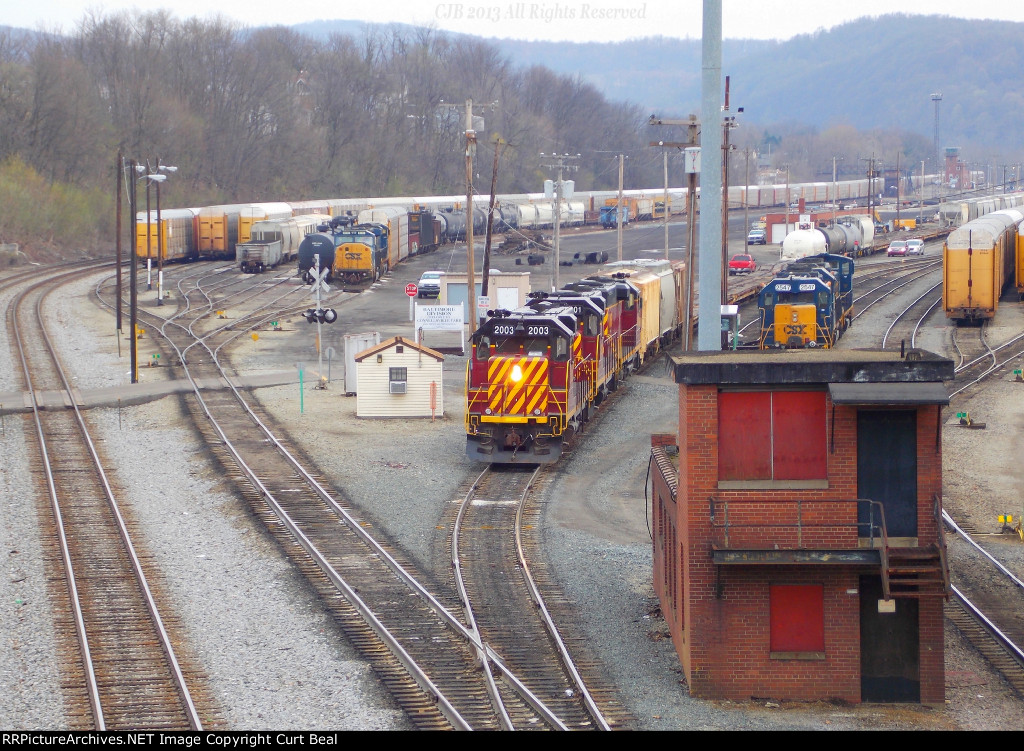 SWP 2003, 2001, AVR 2004 (1)